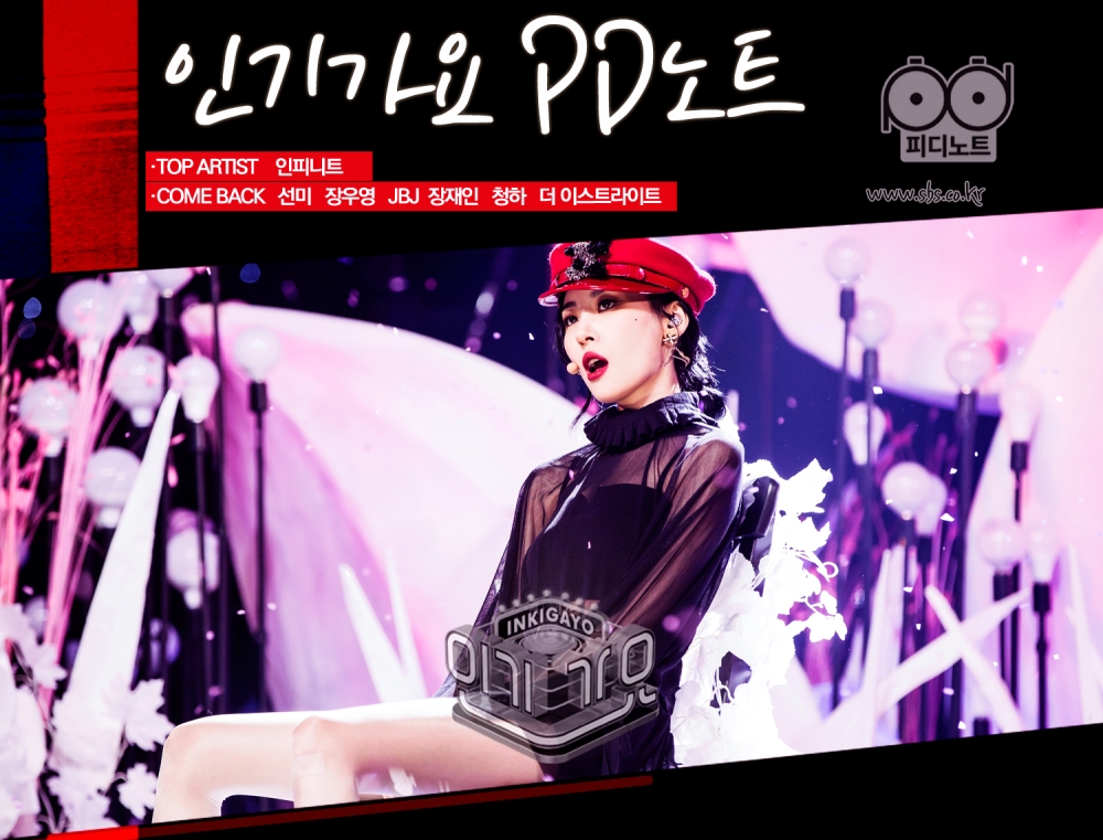 SBS 인기가요: SBS