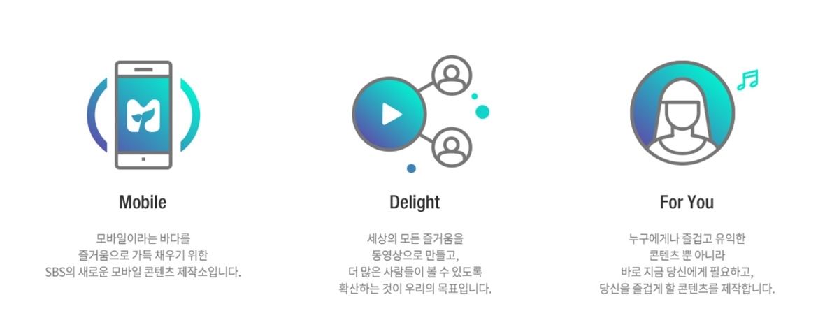 모비딕 : MOBIDIC? : SBS