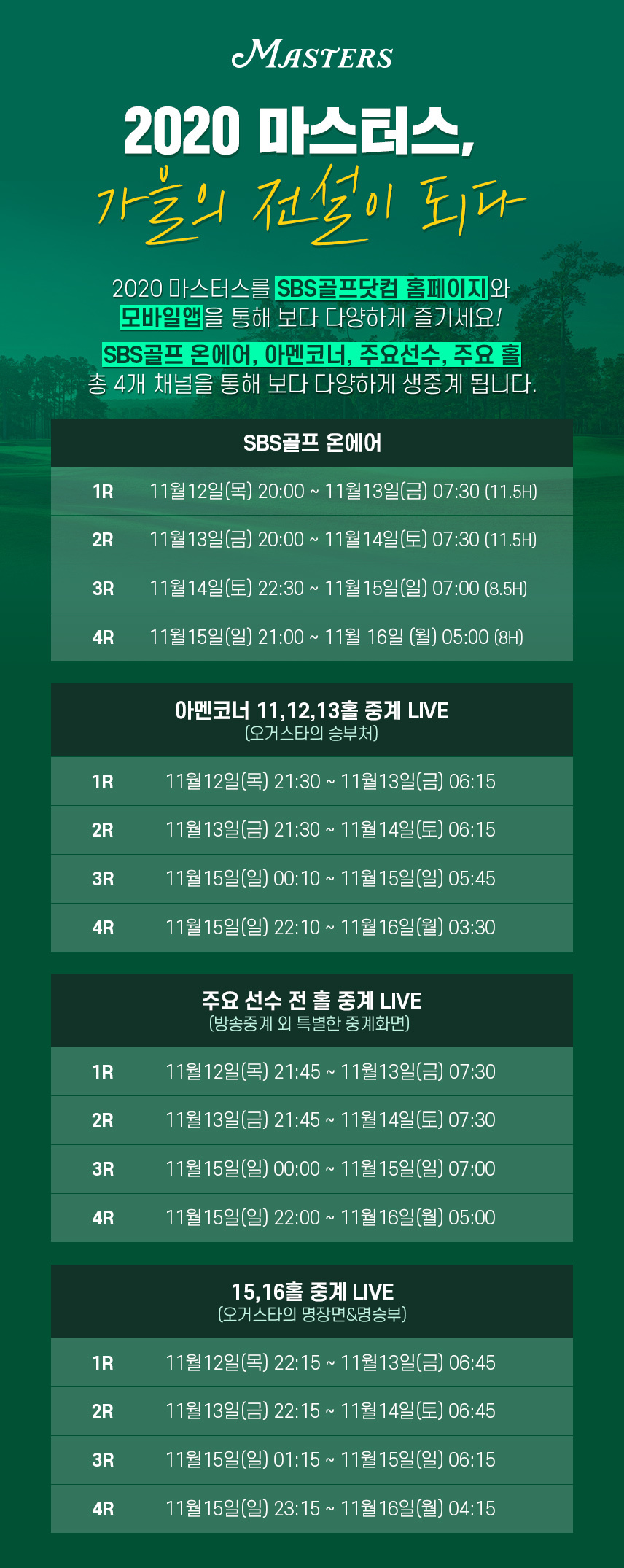 2020 마스터스 : 2020 마스터스 : SBS Golf