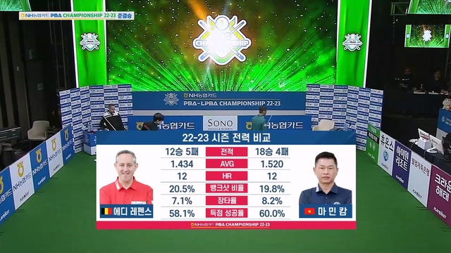 2022-23 프로당구 PBA투어 : [다시보기] 2022-23 프로당구 PBA투어 199회 : SBS