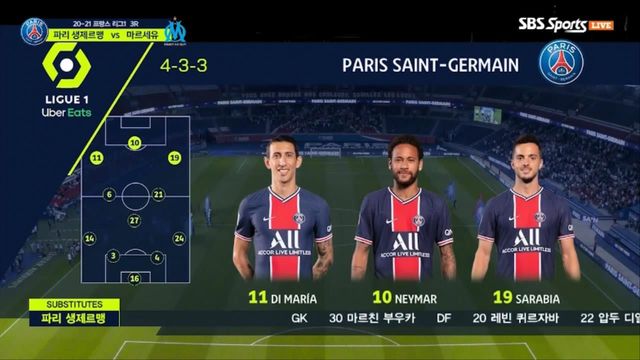 2020-21 프랑스 리그1 : ‘돌아온 네이마르’ PSG-마르세유 선발 명단 [PSG vs 마르세유] : SBS