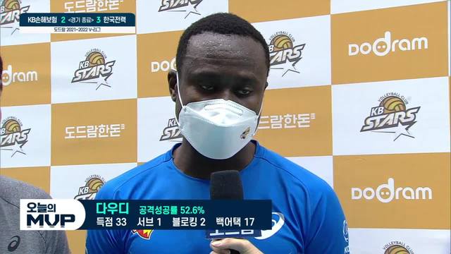 도드람 2021-22 V리그 : 33득점 MVP 다우디 인터뷰 [KB손해보험 vs 한국전력] : SBS
