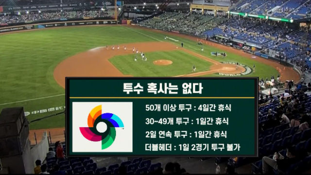 SBS 2023 WBC 월드 베이스볼 클래식 : ‘변수는 투구 수 제한’ 혹사 막기 위한 WBC의 특별 룰 [파나마 vs 타이완] : SBS