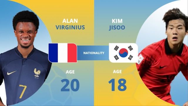 2023 FIFA U-20 월드컵 : [U20 월드컵 매치 프리뷰] 대한민국 vs 프랑스 : SBS