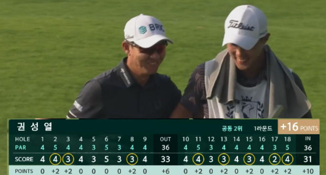 2023 KPGA 코리안투어 : 깔끔한 스코어 보드, 노보기로 오늘 경기 마무리하는 권성열 [아너스 K· 솔라고CC 1R] : SBS