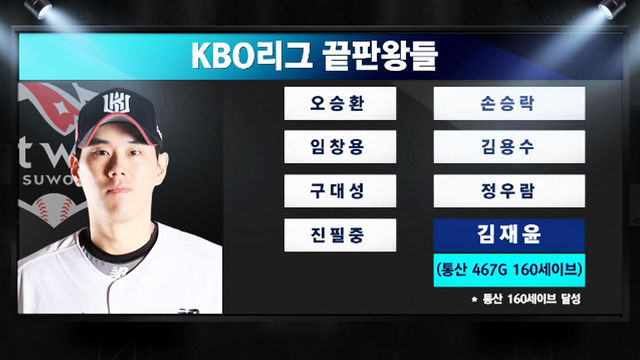 2023 베이스볼S : KT 김재윤, KBO리그 끝판왕들과 어깨 나란히 [베이스볼S] : SBS