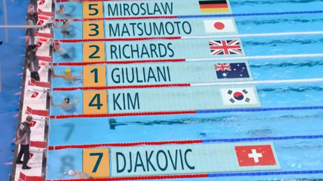 SBS 2024 파리 올림픽 : 후반 스퍼트! 조 4위를 기록하는 김우민 [남자 자유형 200m 예선] : SBS