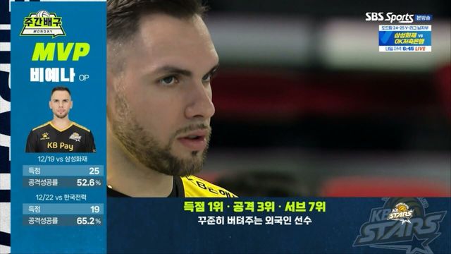 2024 주간배구 : MVP 비예나! 남자부 정규리그 베스트7 [주간배구] : SBS